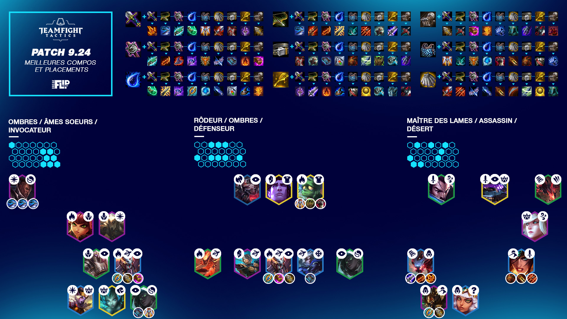 TFT : Cheat sheet des meilleures compos du patch 9.24 - Breakflip TFT : Cheat sheet des meilleures compos du patch 9.24 - Breakflip